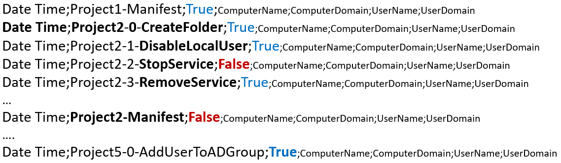 Construire vos scripts sans développement